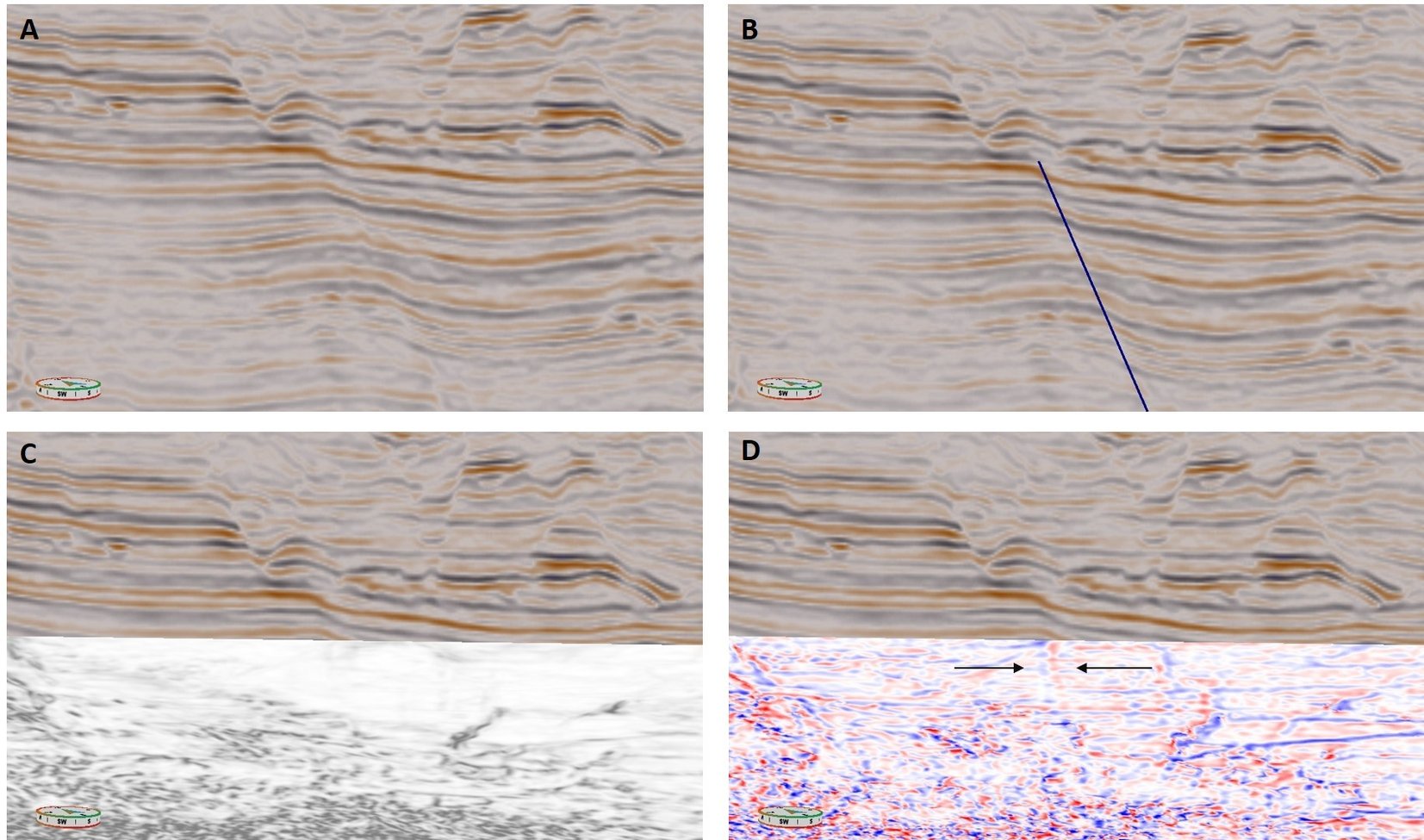 Using Curvature in GeoTeric