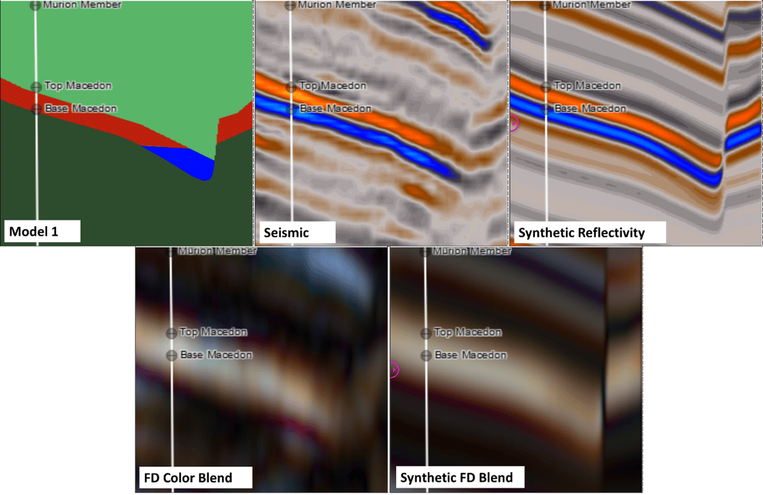 Validate Part 2: Fluid Substitution and Rock Properties Settings