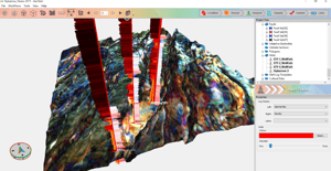 Well Data Management