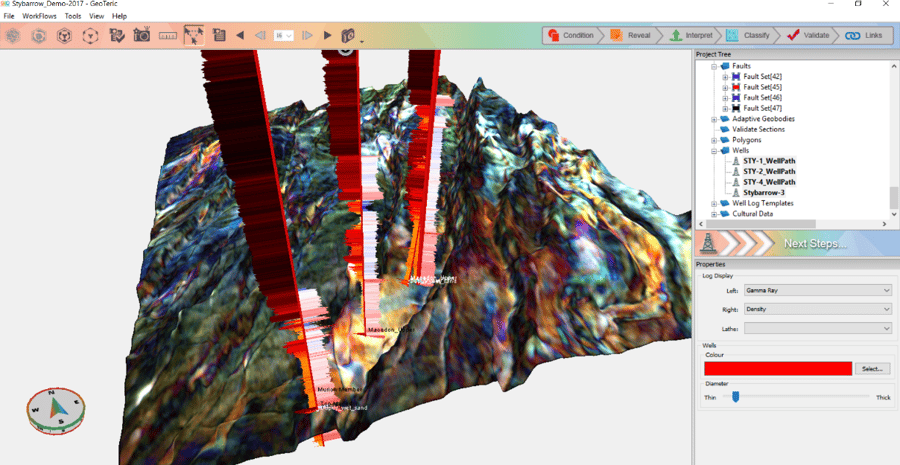 Well Data Management