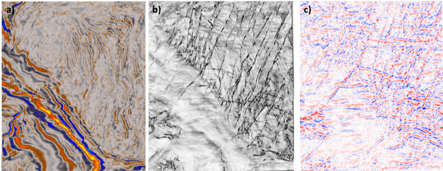 Using Curvature in GeoTeric