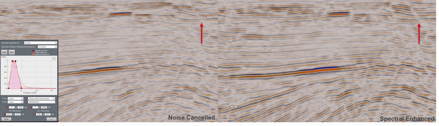 Tips for Enhancing Your Data in Geoteric