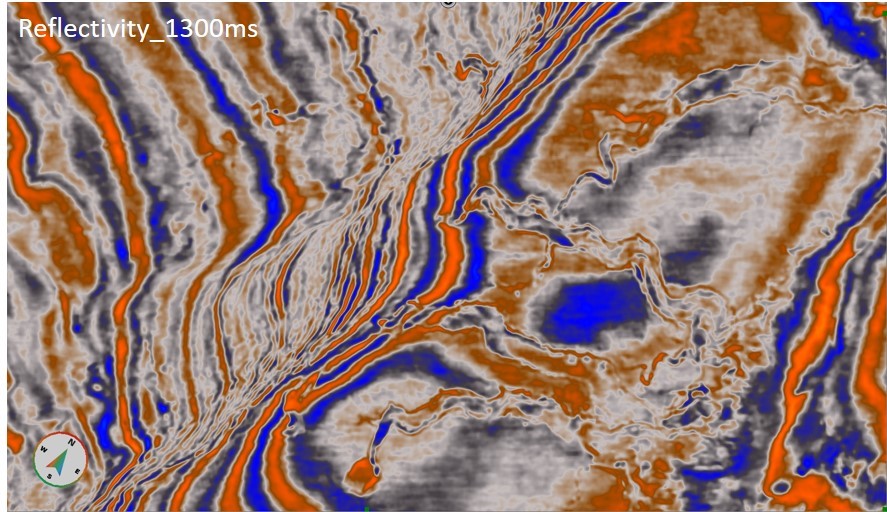 How to optimise frequencies in a RGB colour blend