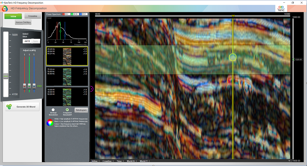 How to optimise frequencies in a RGB colour blend