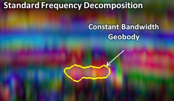 Adaptive Geobodies Part 2 – High Definition Frequency Decomposition Based