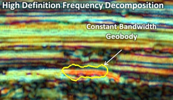 Adaptive Geobodies Part 2 – High Definition Frequency Decomposition Based