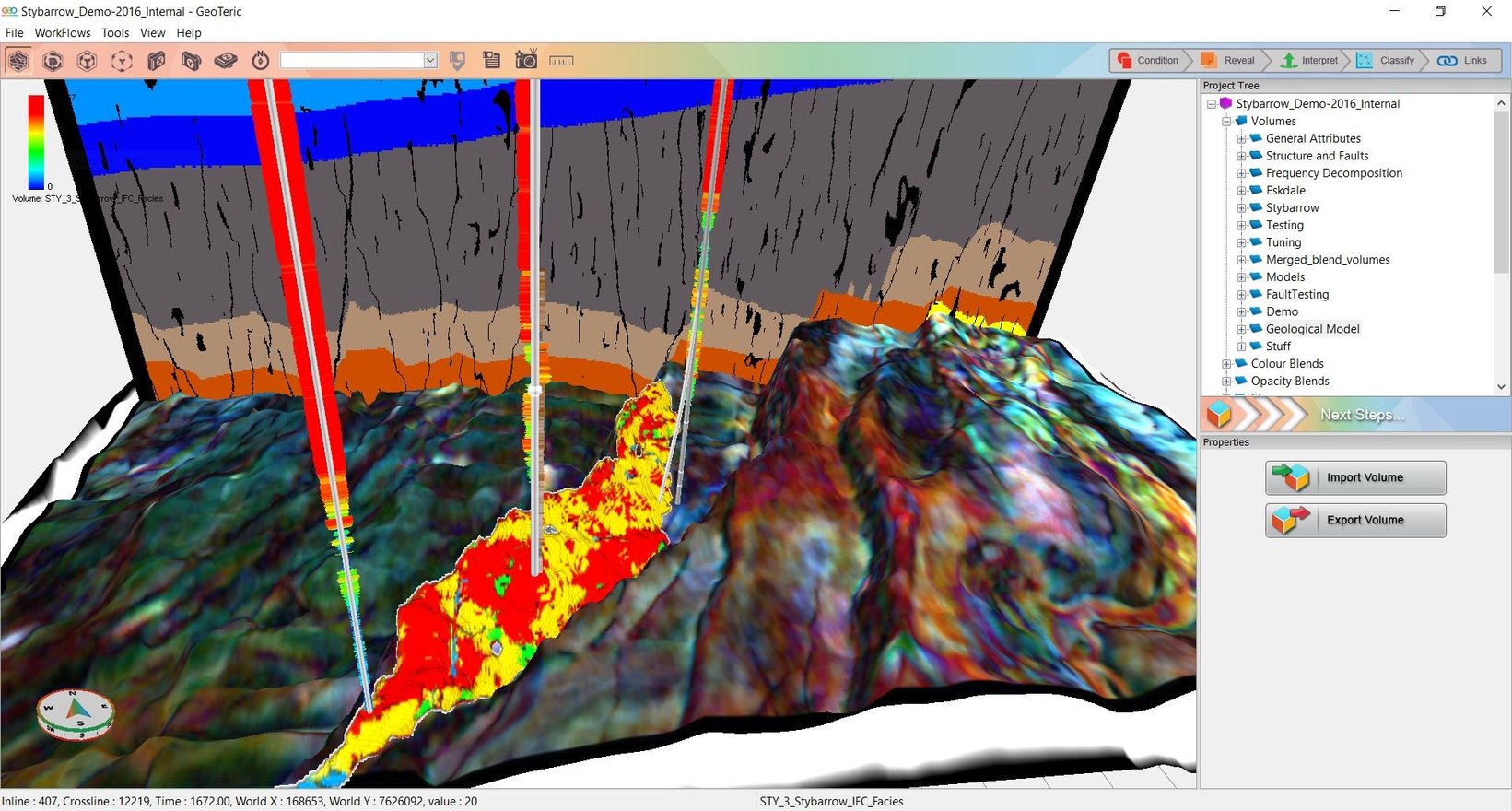 How Cognitive Interpretation & Modelling Increases Understanding and ...