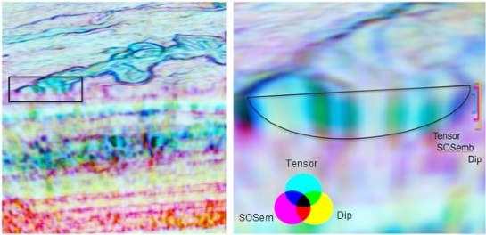 7 Tips for Using Geoteric's Fault Expression Tool
