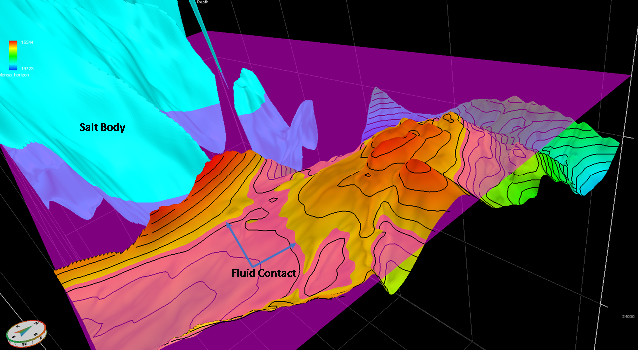 Geoteric 2018.2 - new features