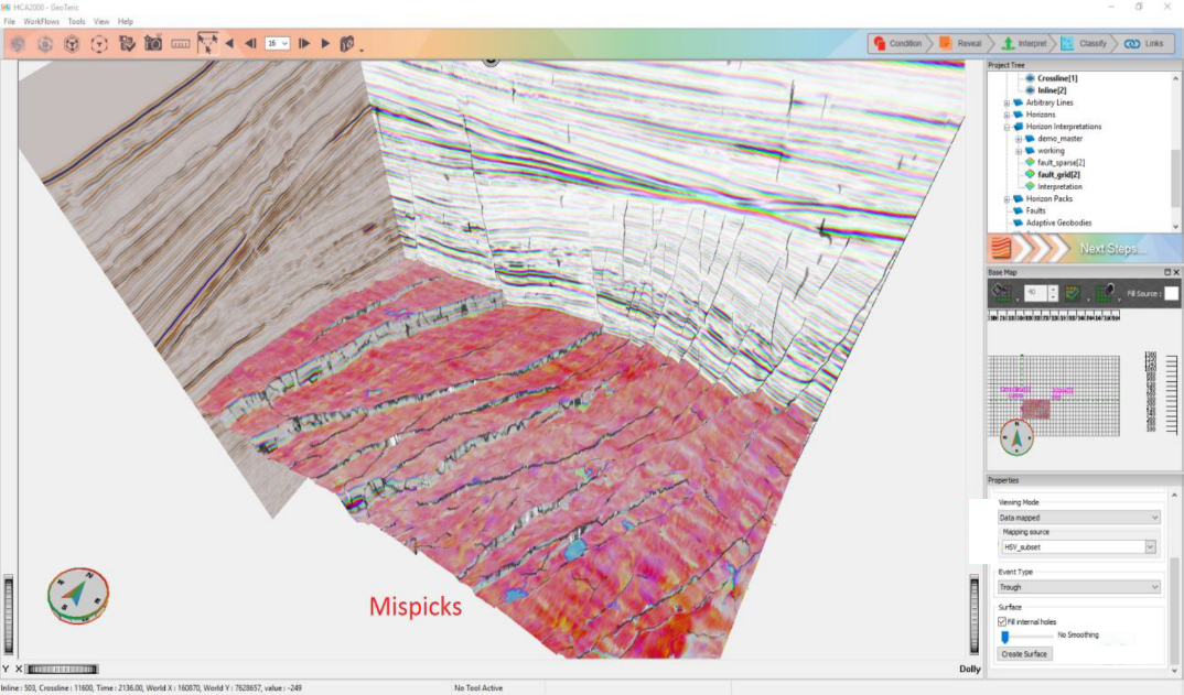 Geoteric’s Adaptive Horizons: Part 1 - Overview