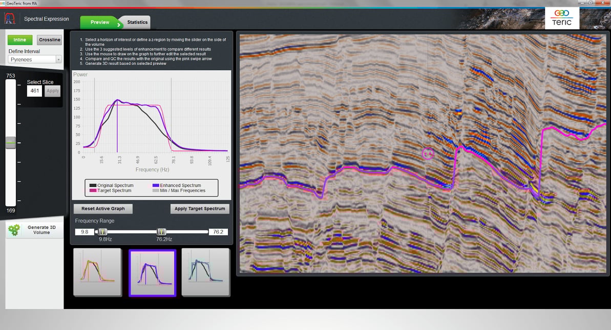 GeoTeric's Spectral Expression- PART 1