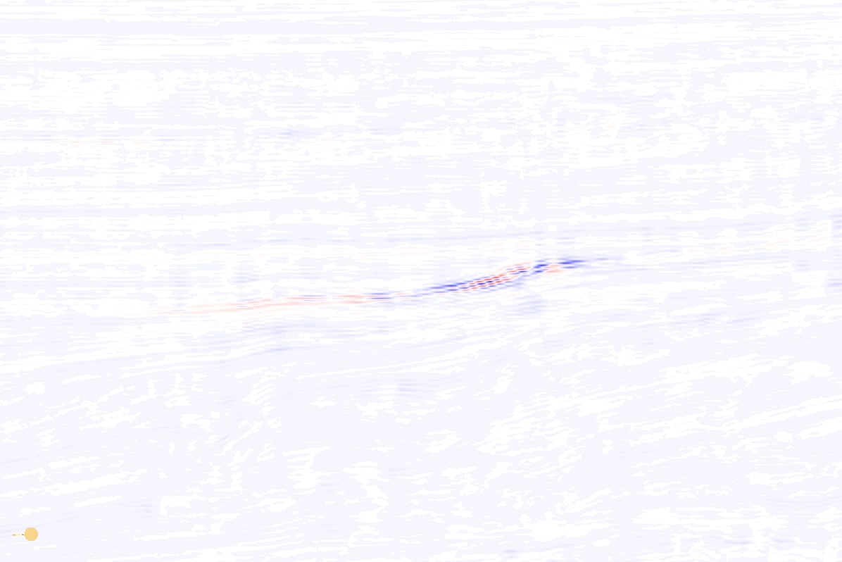 AVO Screening (Part 4): AVO Product and Reflection coefficient difference