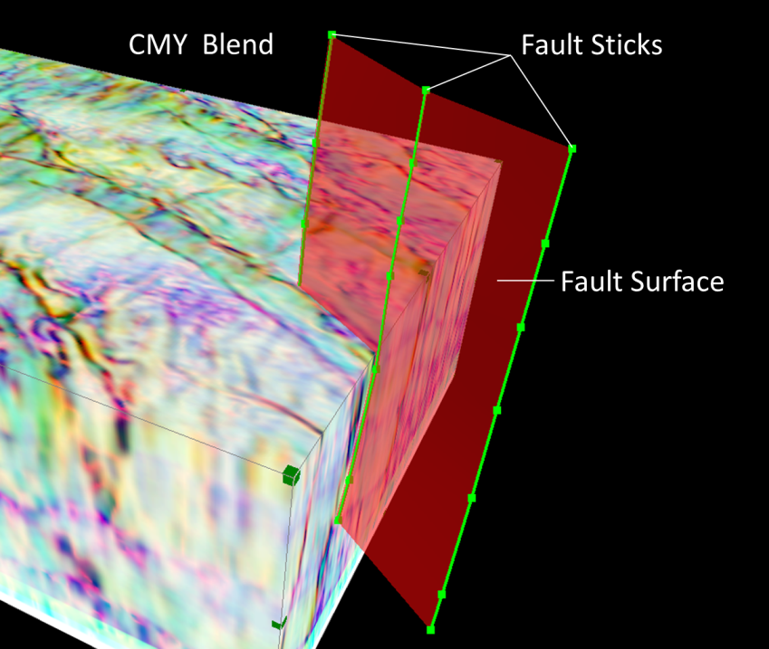 Fault Interpretation and Interactive Fault Slicing