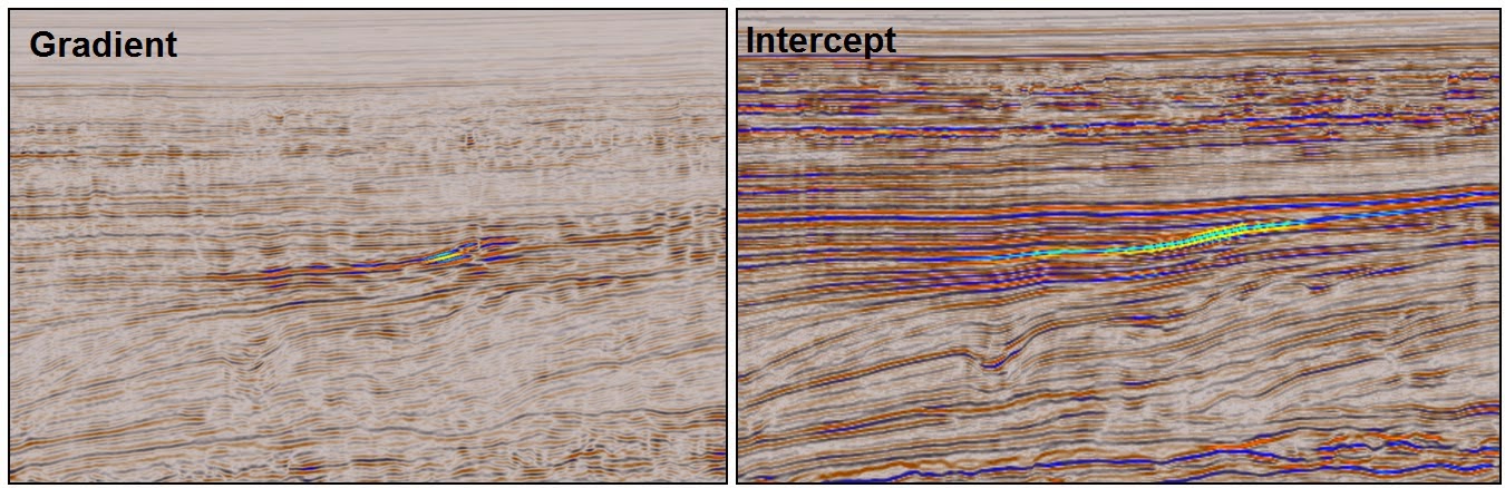 AVO Screening (Part 3): Gradient and Intercept volumes