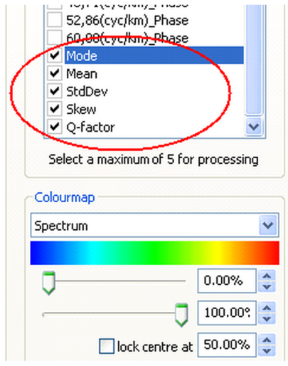 Frequency Decomposition: Spectral Attributes Frequency Decomposition: Spectral Attributes