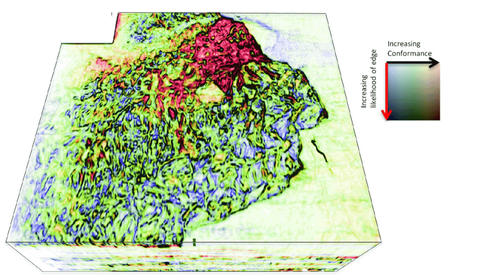 Geological Expression workflow for Carbonates