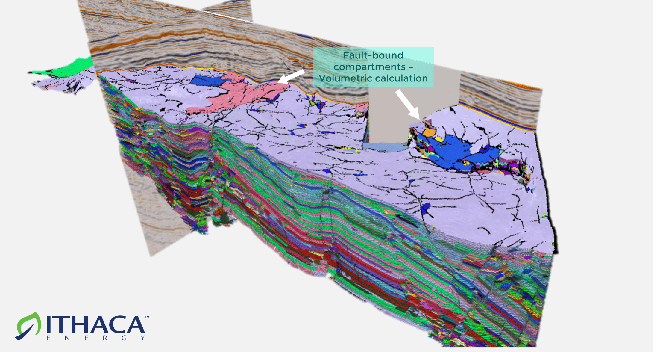 Get the most out of existing fields with Geoteric AI