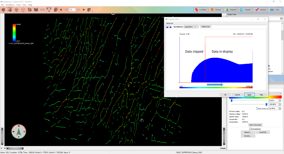 Visualising Fault Trend Orientation