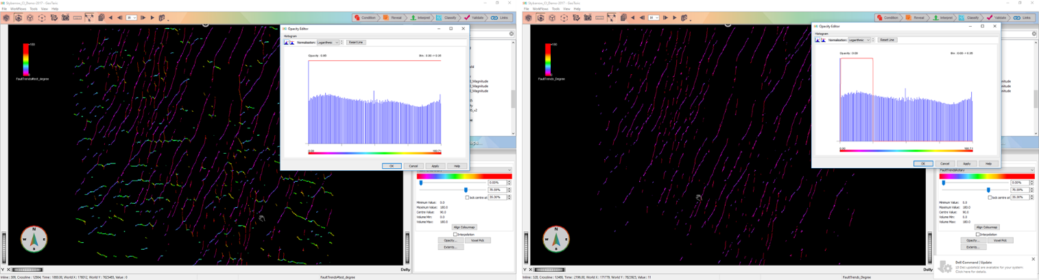Visualising Fault Trend Orientation