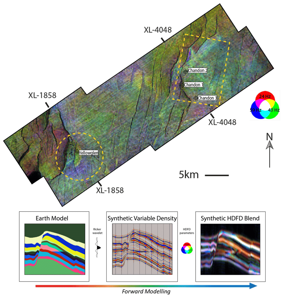 October webinar - Integrated reservoir characterisation using GeoTeric ...