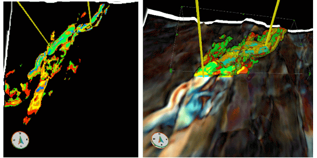 Increasing the Reliability of Geological Models Using Spectral ...